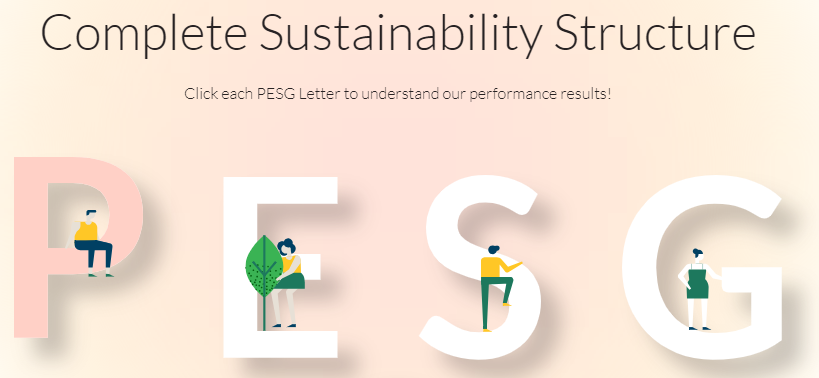Complete Sustainability Structure Review