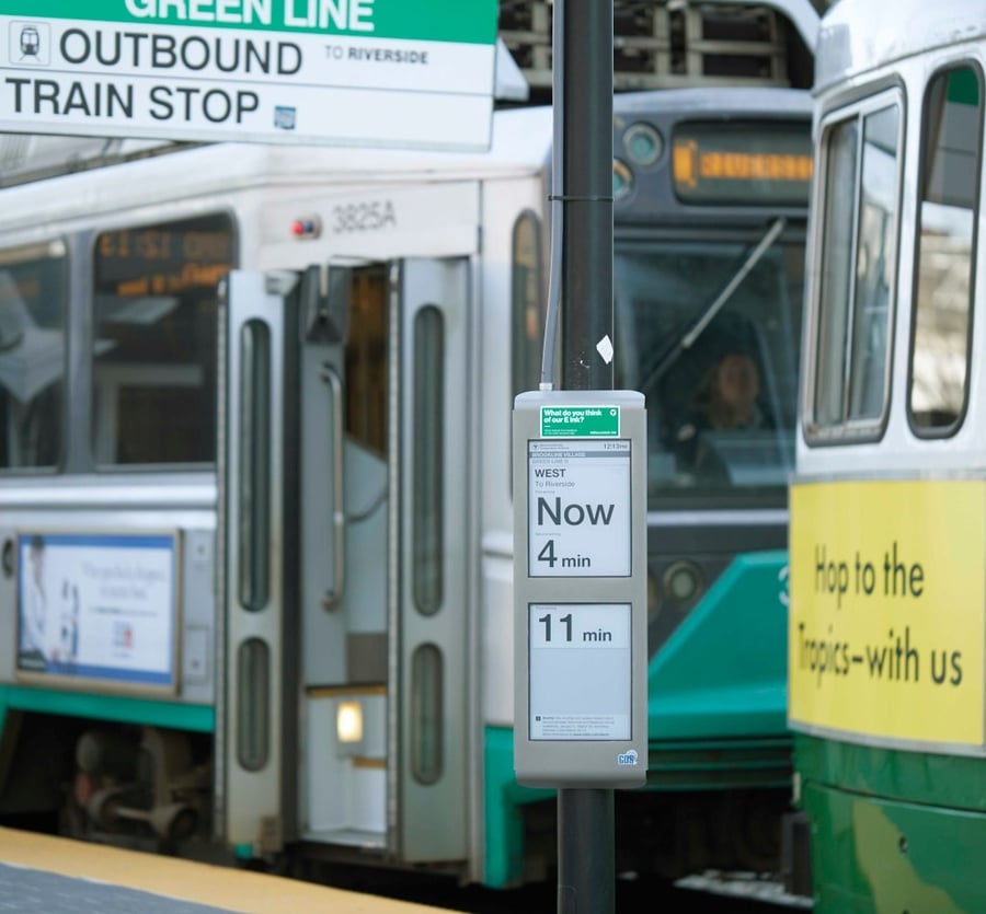 Future Ink: Future of Transportation